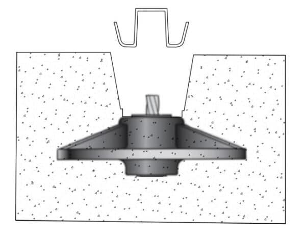 Post Tensioning Information | Post-Tension Products